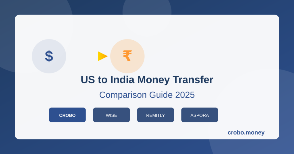 US to India Money Transfer Comparison 2025 | Crobo vs Wise vs Remitly